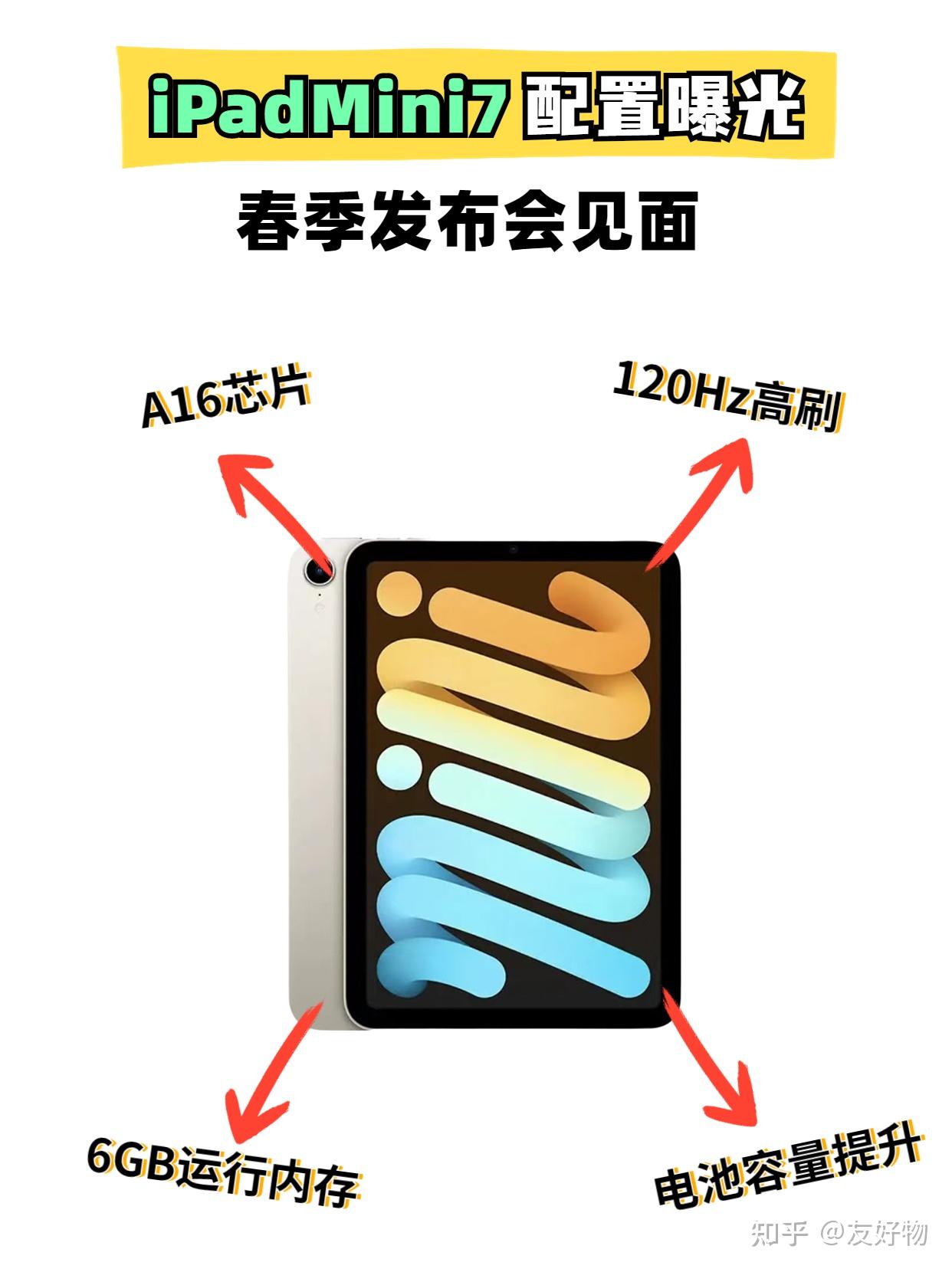 高刷有了！iPadMini7迎来重磅升级，下月发布！ - 知乎