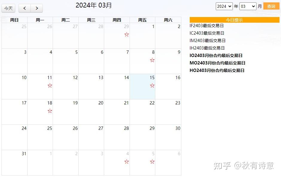 一键收藏！2024年股指期货交割日&股指期权到期日 - 知乎