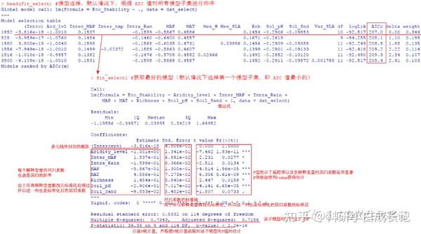 使用R包MuMIn在线性模型中进行模型选择的一个示例 - 知乎
