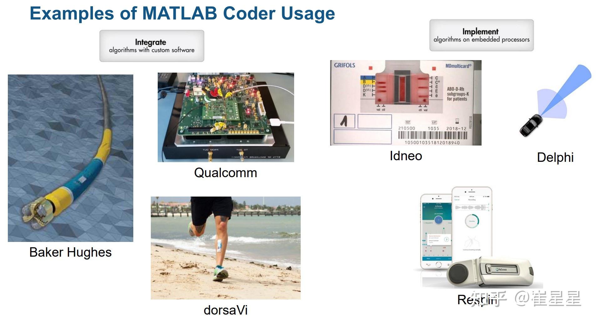 Matlab coder是什么鬼？是何方神圣？ - 知乎