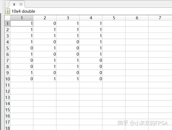 Matlab通信仿真系列——线性分组码之Hamming码和CRC校验码仿真 - 知乎