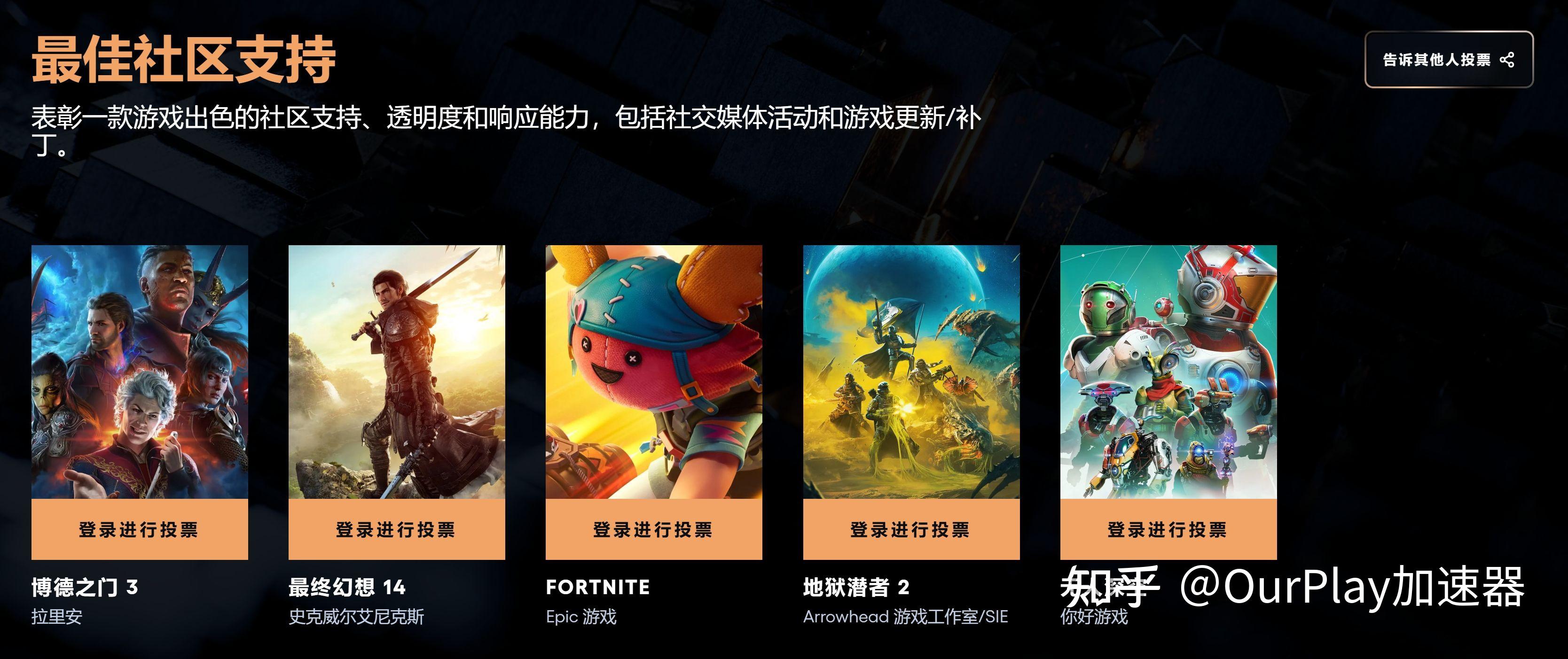 带你看完2024TGA，完整提名名单正式公布 - 知乎