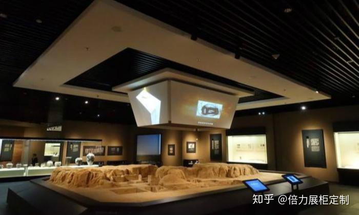 中国著名博物馆之河北博物院简介与珍贵藏品 - 知乎