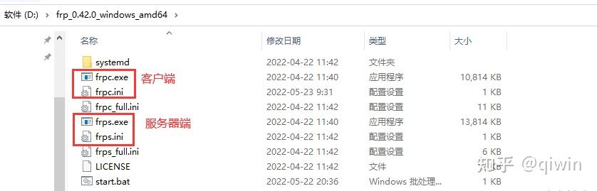 简单几步实现内网穿透（Windows部署开源frp） - 知乎