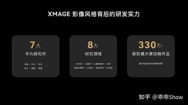 华为如何引领移动影像新时代？华为影像XMAGE独家解读 - 知乎