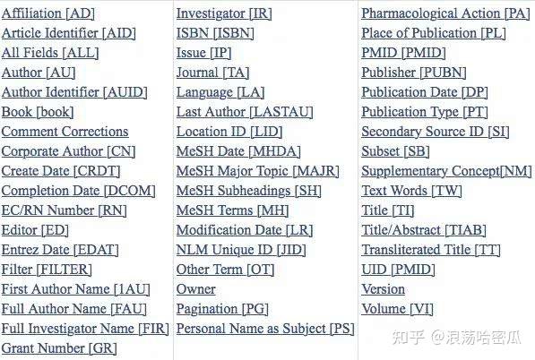 介绍一下PubMed的字段检索 - 知乎