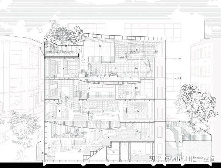 23Fall 哈佛GSD录取 | 读作品：城市流浪猫收留中心 - 知乎