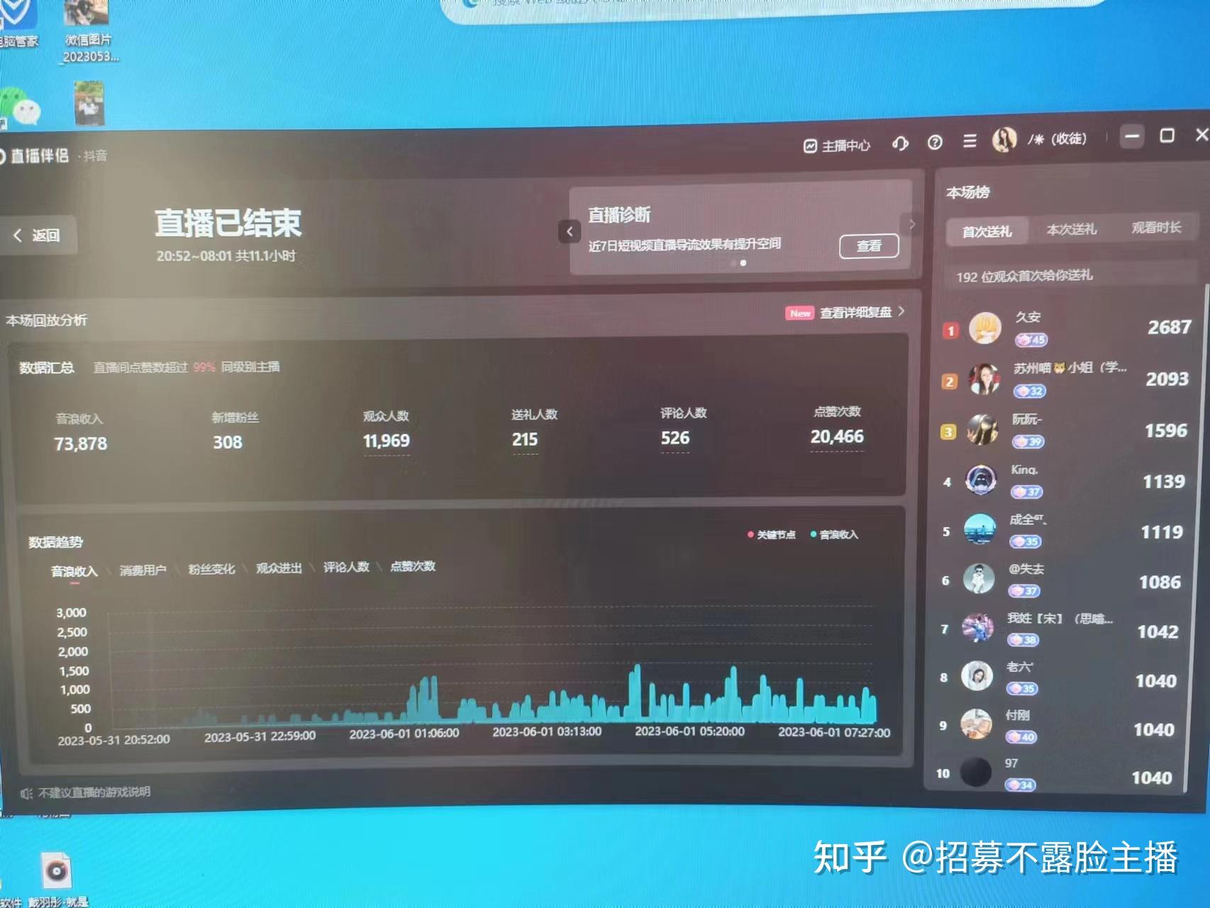 直播11小时赚3693值吗 - 知乎