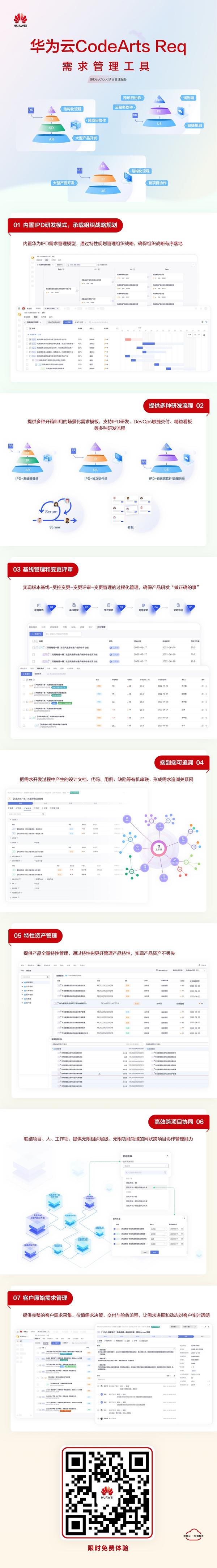 华为云CodeArts Req需求管理工具，7大特性限时免费体验 - 知乎