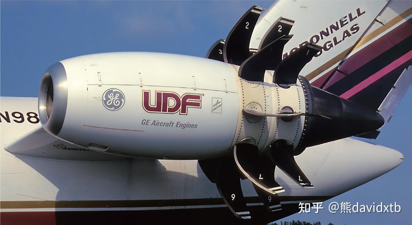 赛峰和GE 启动可持续发动机革新技术演示验证计划Safran and GE Aviation Launch RISE Program - 知乎