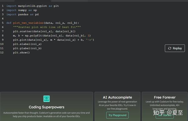 15个借助AI,ChatGPT自动写代码工具 - 知乎