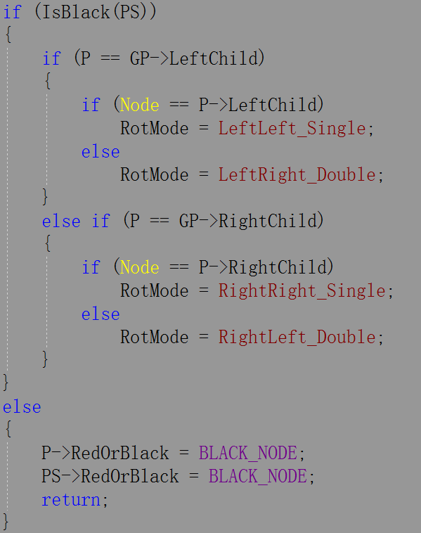 【UE4 Renderer】 TMap基于 哈希表 or 红黑树 - 知乎