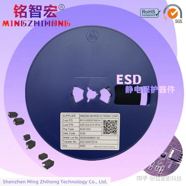 MZH原厂贴片mos管型号参数大全与封装外观尺寸 - 知乎