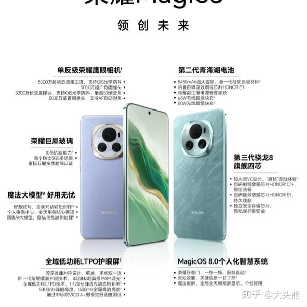 荣耀magic6对比荣耀100Pro，该怎么选择?