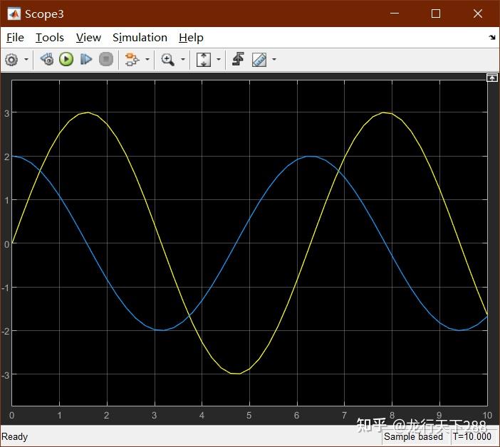 MATLAB的Simulink常用信号源模块（二） - 知乎