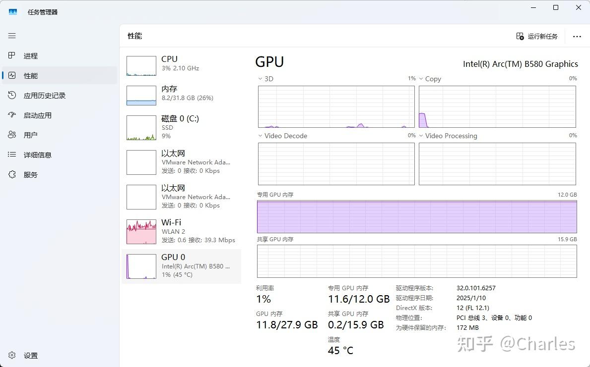使用IPEX-LLM测试Intel-ARC-B580显卡的LLM推理表现 - 知乎