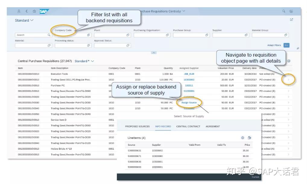 S/4HANA Central Procurement – 采购的未来 (2) - 知乎