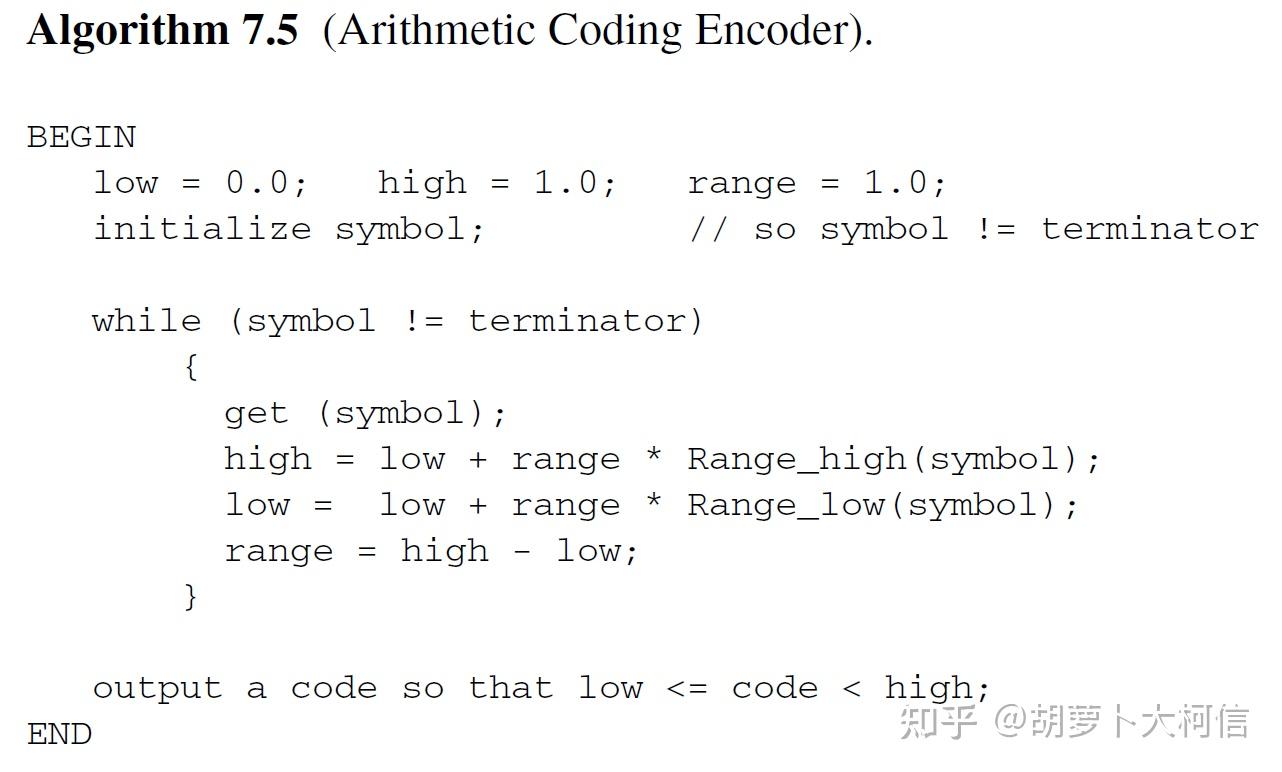 计算机多媒体技术(一)：无损压缩算法简介 - 知乎