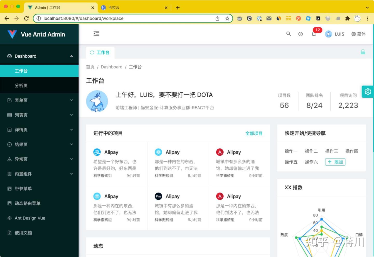 最好用的 8 款 Vue admin 后台管理系统测评 - 知乎