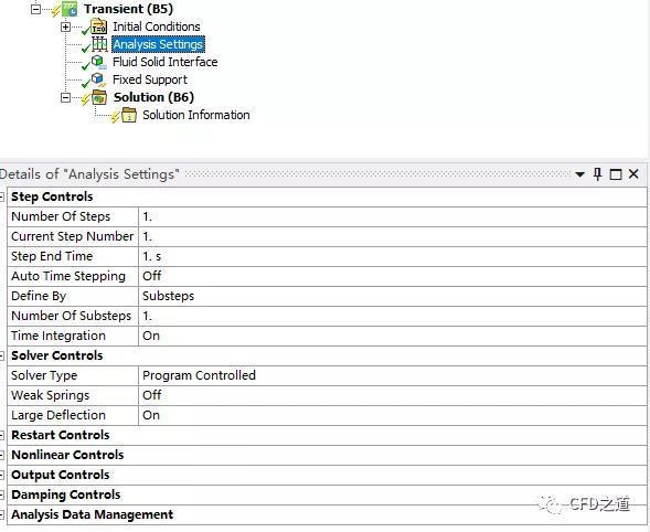 fluent案例 | 瞬态单向流固耦合案例 - 知乎