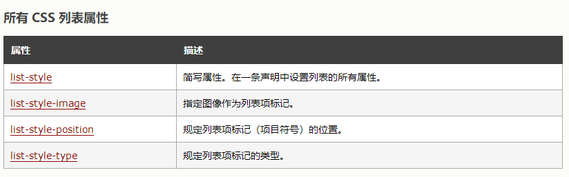 【python 图形界面】QT PySide QSS 样式(一 CSS 简学) - 知乎