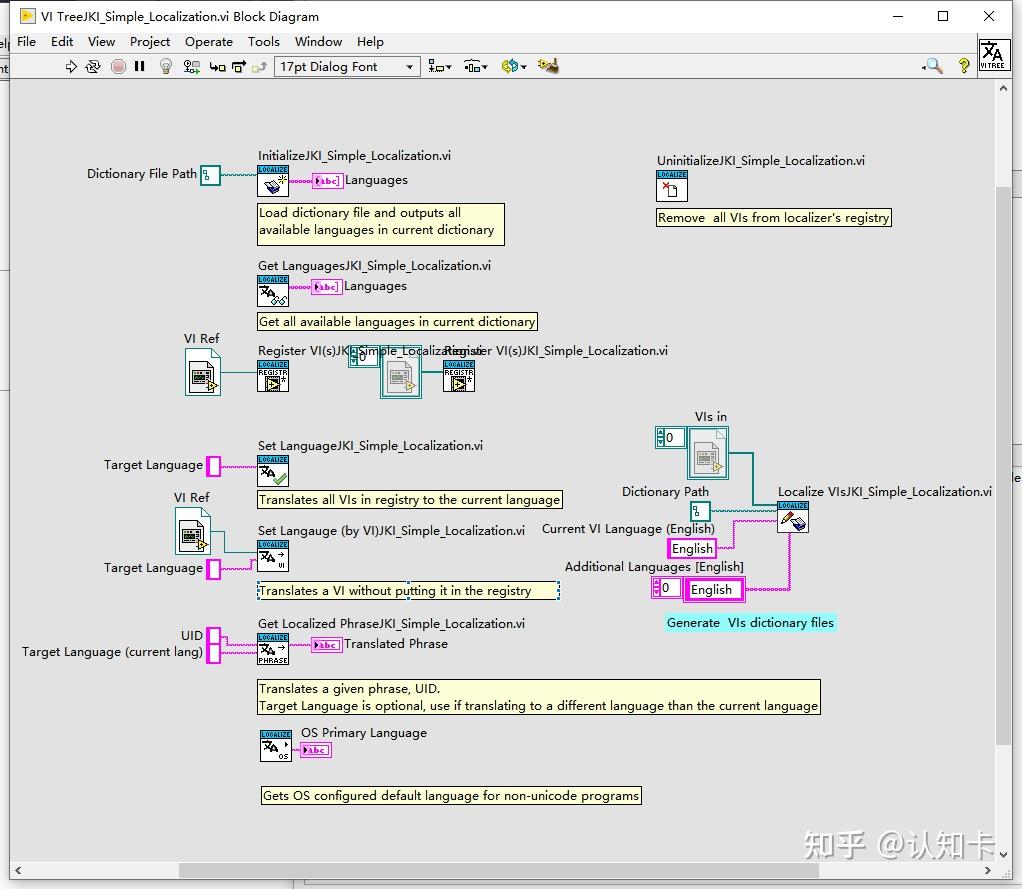 Localizing LabVIEW Application to Different Languages - 知乎