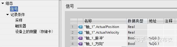 TRACE功能概述 - 知乎