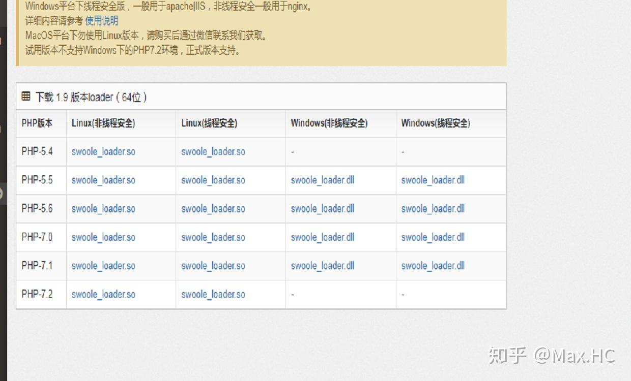 宝塔Windows面板PHP安装Swoole Loader - 知乎