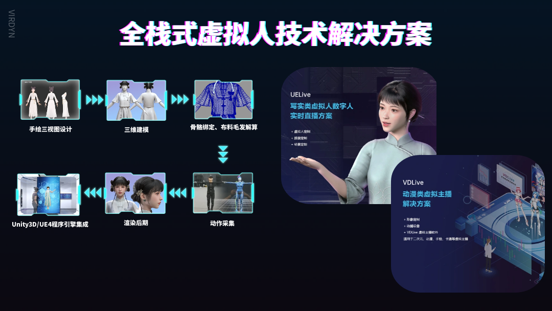 元宇宙+教育，究竟是什么？学校可以怎么做？ - 知乎