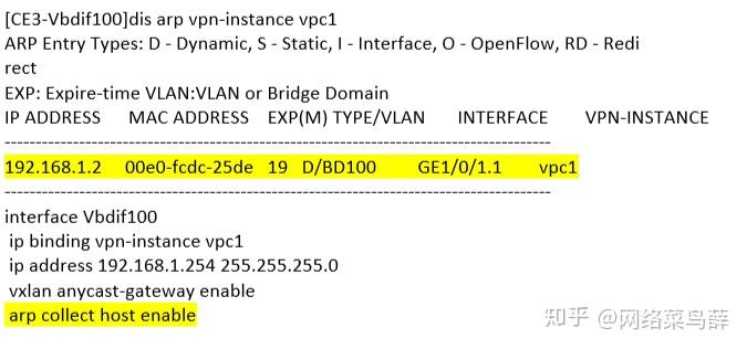 基于BGP EVPN的VXLAN分布式网关实现 - 知乎