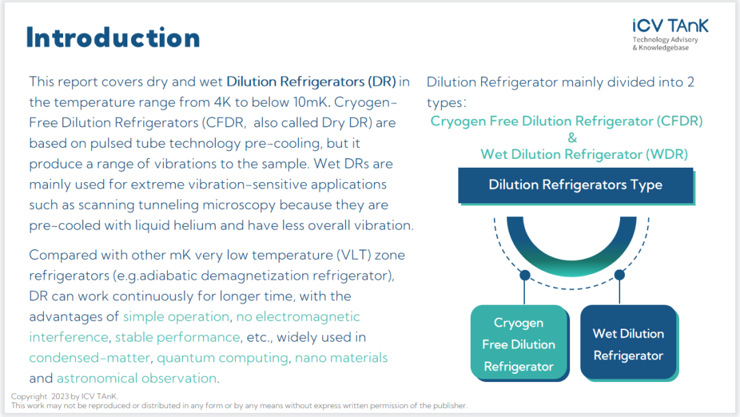 ICV发布稀释制冷机市场报告，量子计算占据最大份额 - 知乎