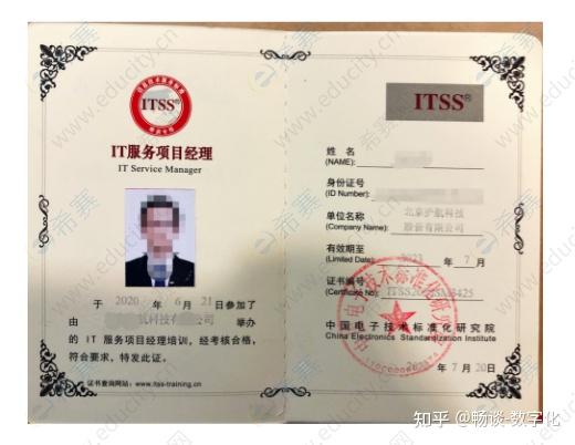 ITSS服务工程师/ITSS服务项目经理—报考指南 - 知乎
