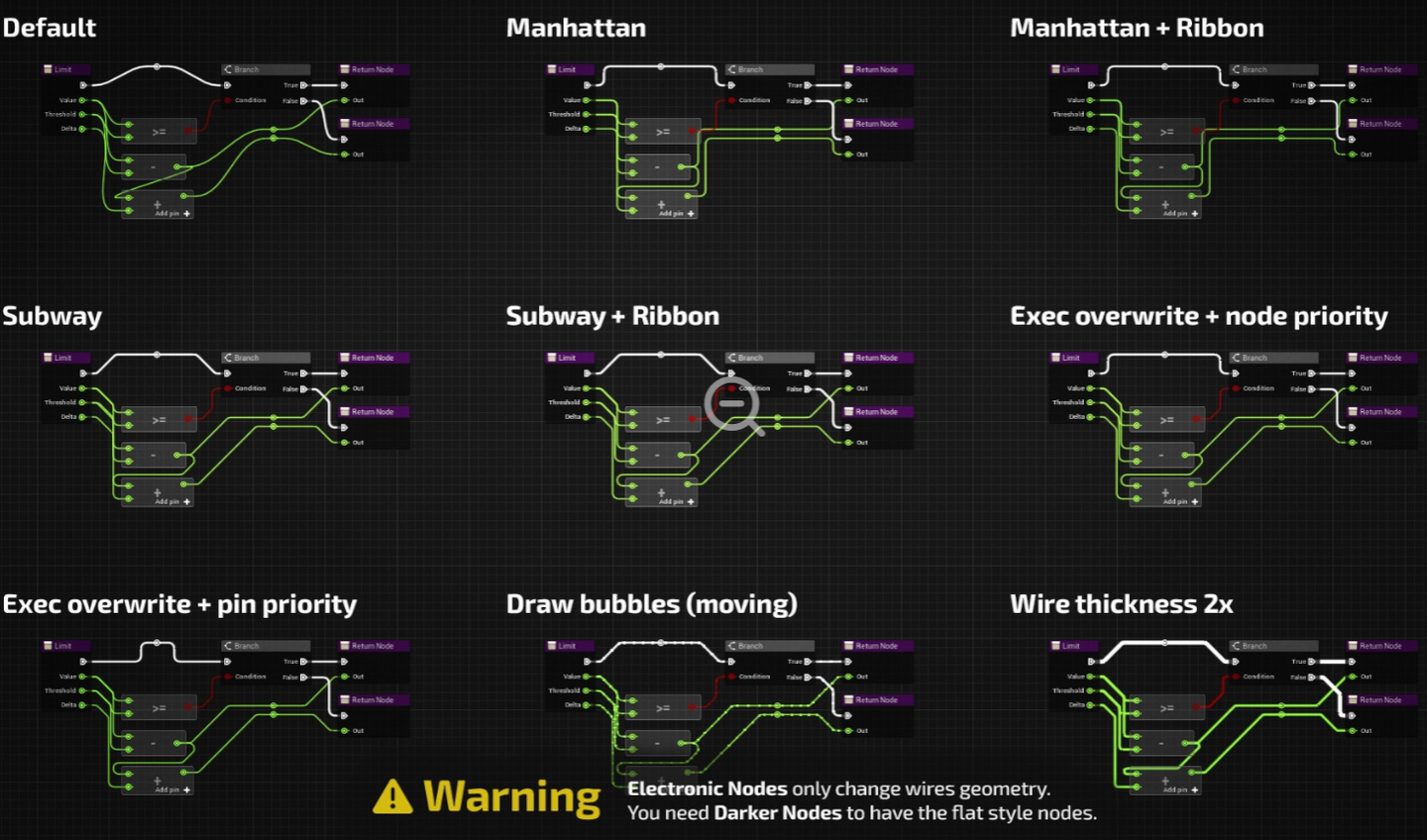 蓝图还能如此工整 超级虚幻引擎插件 Electronic Nodes！ - 知乎