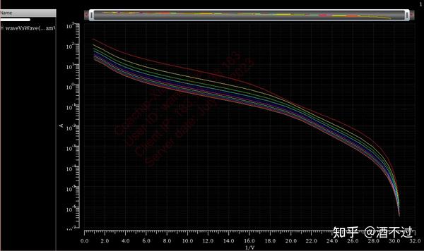 （十五) 基于cadence 617 gmid设计方法 设计两级放大器 - 知乎
