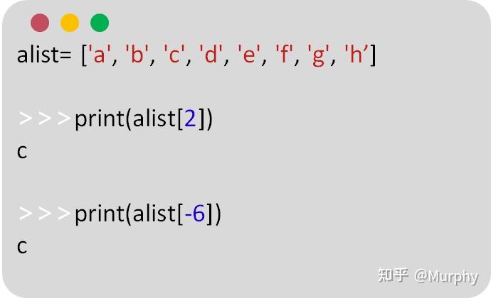 Python中的列表 查 知乎