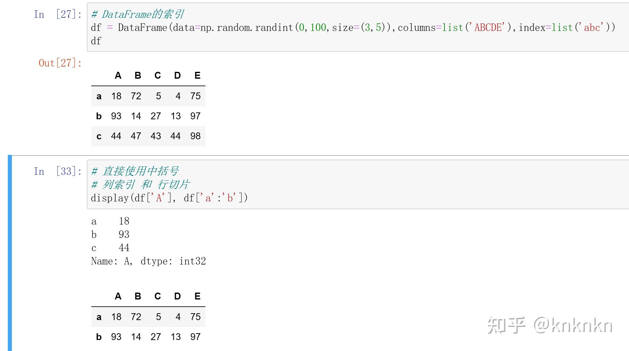 Pandas的数据结构——dataframe 知乎