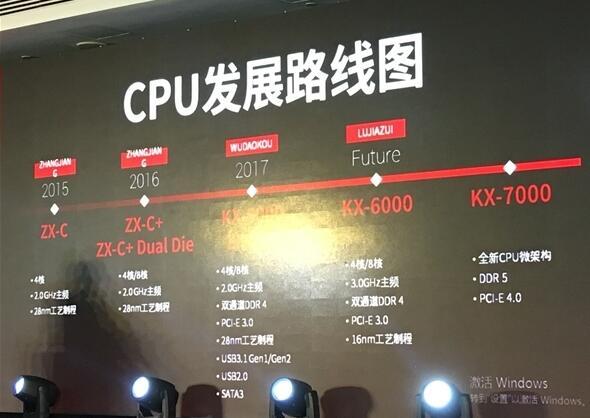 国产自主架构处理器曝光 目标：追上AMD 5nm Zen2 - 知乎