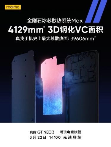 真我GT Neo3成为王者荣耀全国大赛指定用机“独显”绝技！ - 知乎