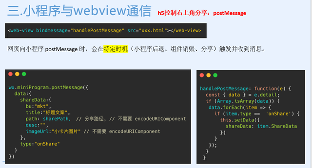 携程小程序内嵌webview实践指南 - 知乎