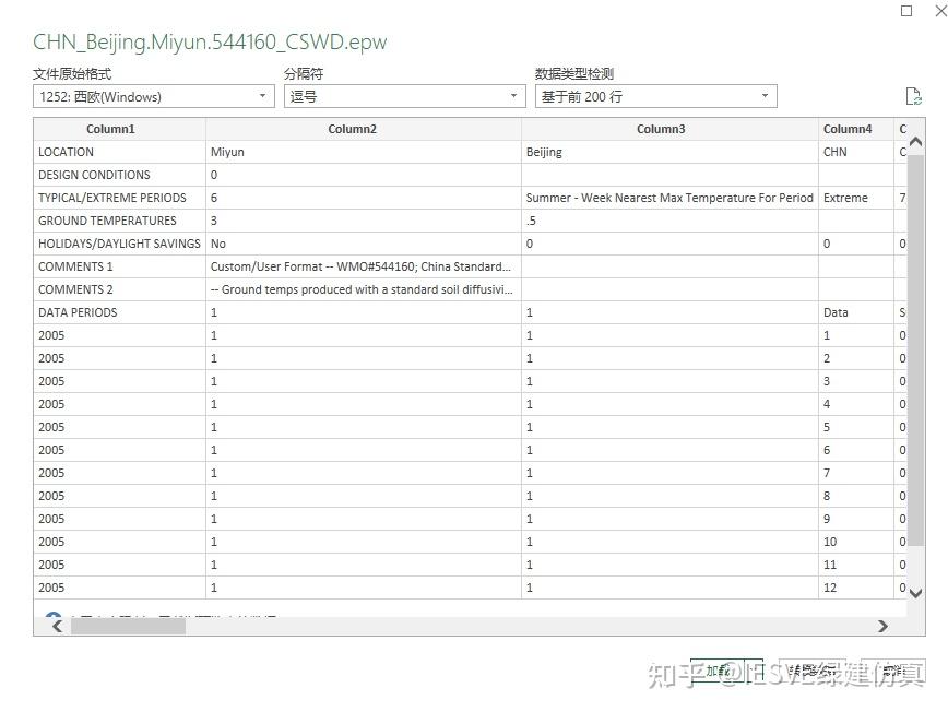修改EPW气象参数包的三种方式 - 知乎