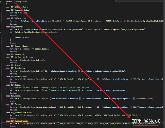 Adding a new Shading Model in UE5 - 知乎