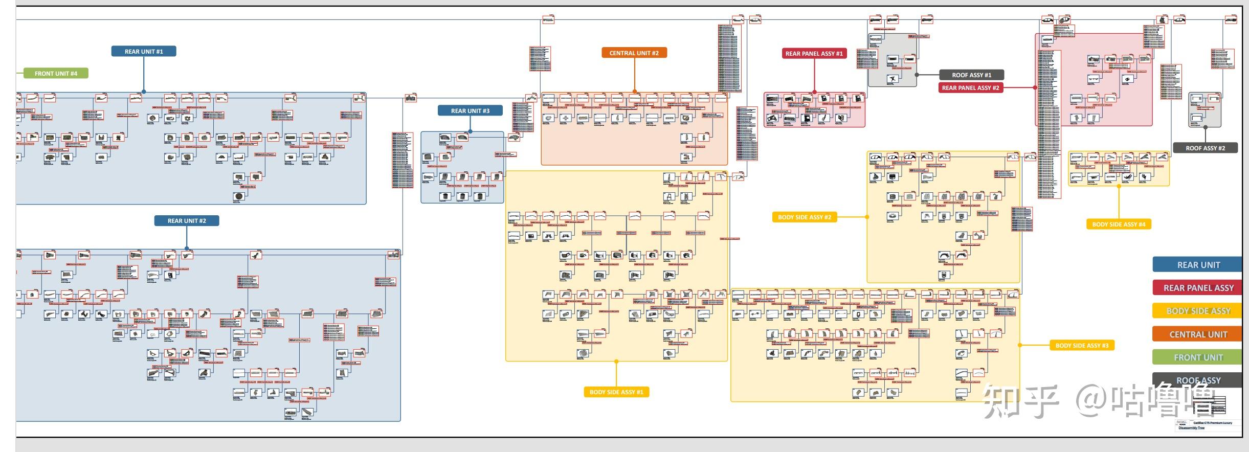 分享CT5车身材料的拆车报告（A2mac1) - 知乎