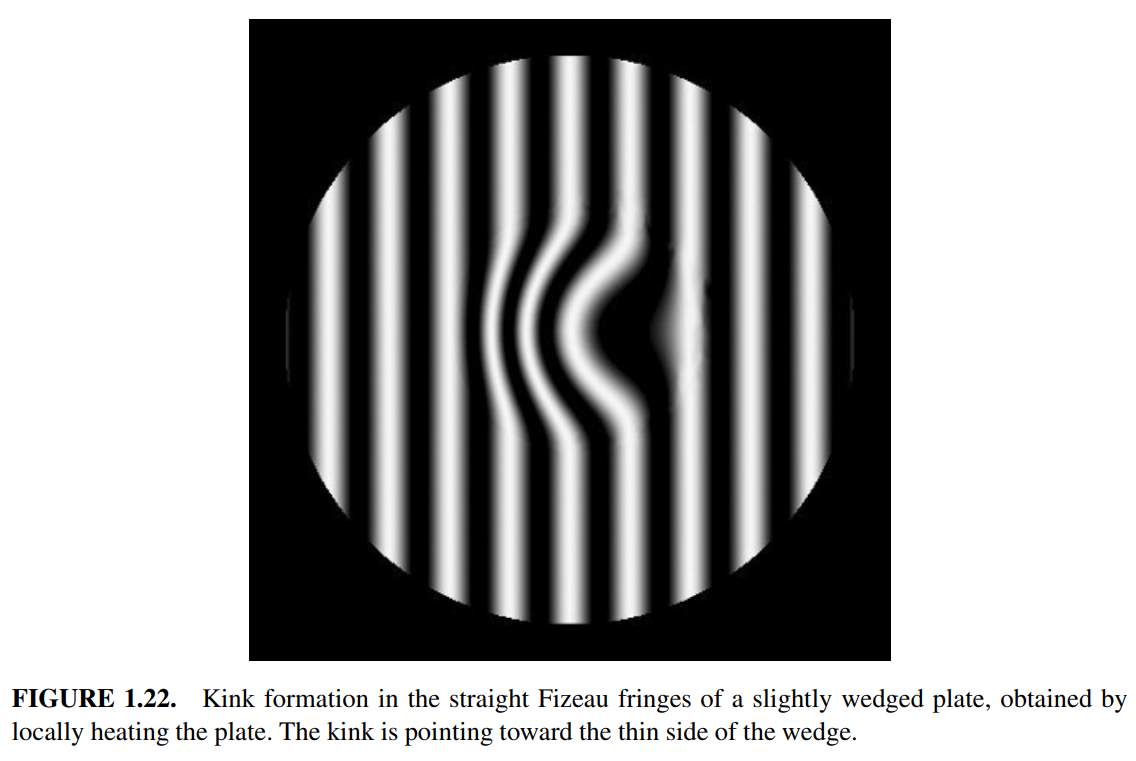 空气楔的薄膜等厚干涉类问题 air wedge interference - 知乎
