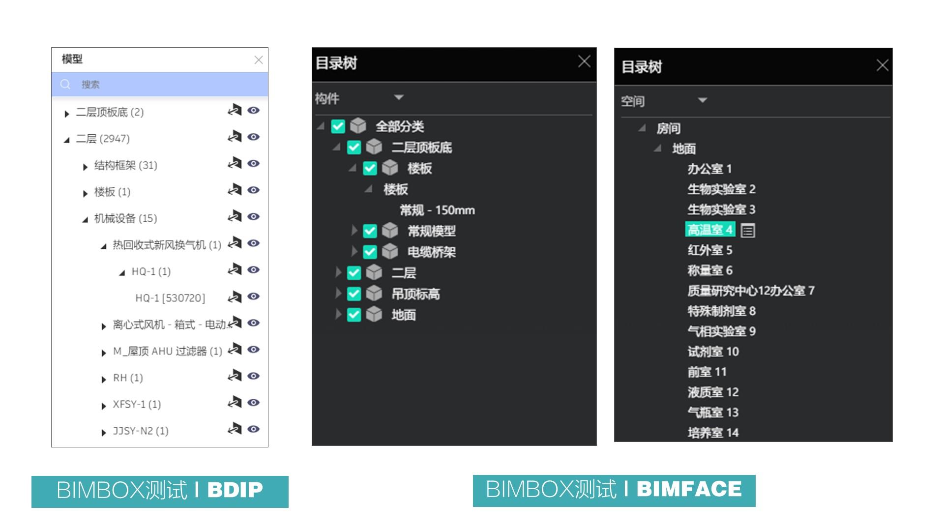 BIMBOX：8个BIM云平台暴力拆解对比 - 知乎