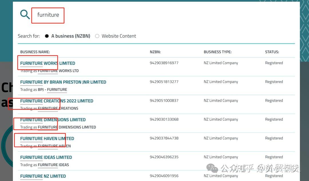 新发现一个找客户方法——NZBN，有邮箱，附2个开发方法 - 知乎