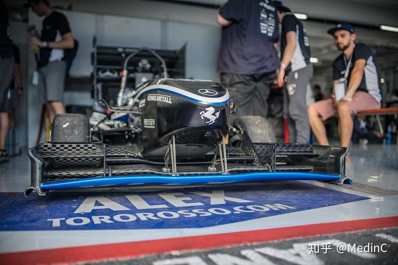 FSAE空气动力学原理 - 知乎