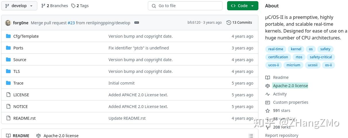 开源嵌入式实时操作系统uC/OS-II介绍 - 知乎