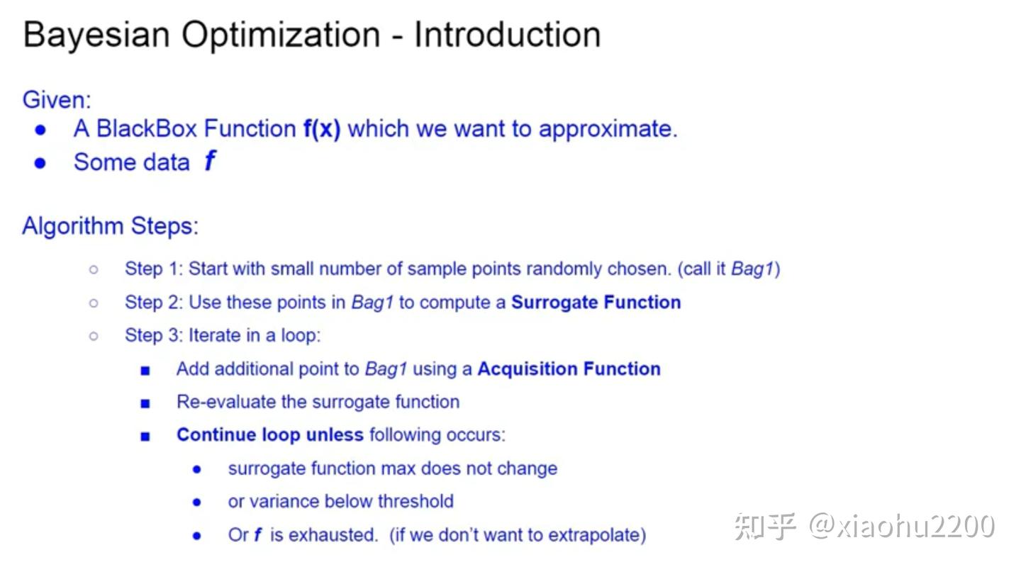 贝叶斯超参数寻优（附Python代码，scikit-optimize） - 知乎