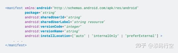 Android开发中 AndroidManifest.xml配置之根节点 配置详解 - 知乎