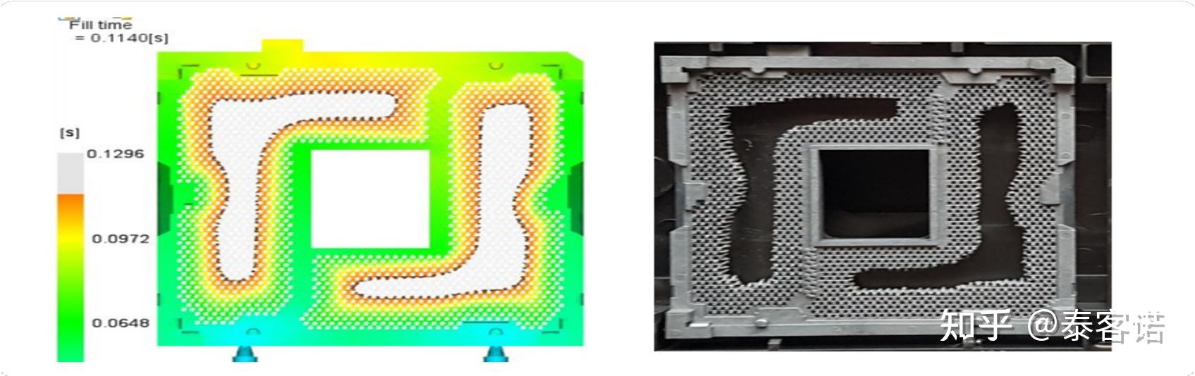 技术分享|了解塑料的“流动密码”：Cross-WLF粘度模型 - 知乎